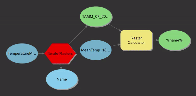 How To: Create Small Multiples Maps with ArcGIS Pro (and InDesign ...